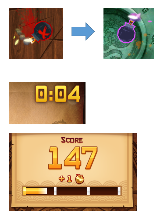 Balancing Fruit — Fruit Ninja Mini Game Analytics | by Andrew Saul | Medium