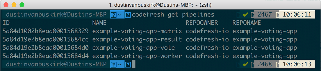 Deploying Docker’s Example Voting App with Helm | by Codefresh | Container Hub | Medium