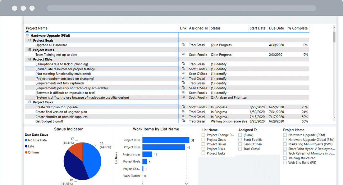 A Guide to Getting Started with Microsoft Power BI | by Grace Windsor ...