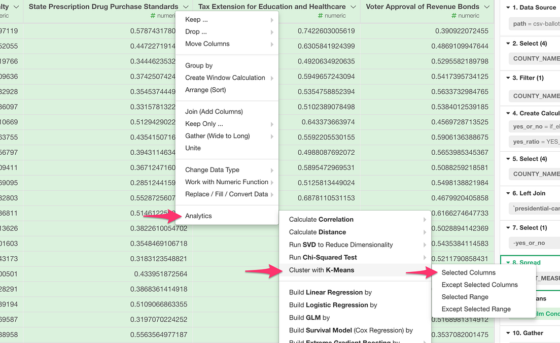 Visualizing K-Means Clustering Results to Understand the Clusters Better | by Kan Nishida ...