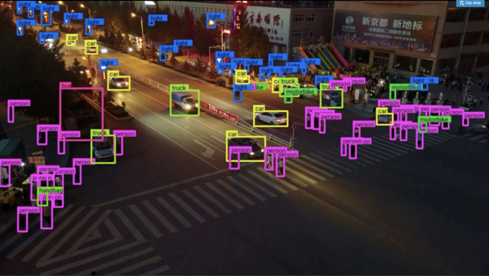 CenterNet and Its Variants - Analytics Vidhya - Medium