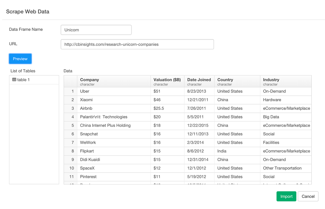 Introducing Exploratory Desktop — UI for R | by Kan Nishida | learn data science