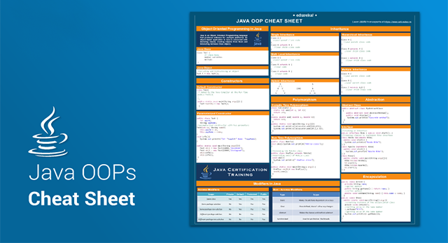 Java Oop Cheat Sheet — A Quick Guide To Object Oriented Programming In