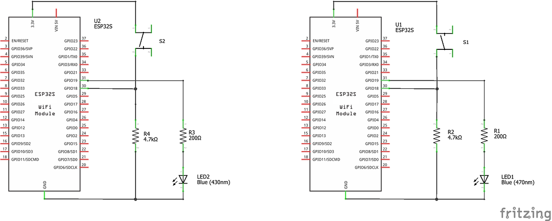 Serverless IoTs with Firebase Realtime Database and ESP32 | by Raster | Medium