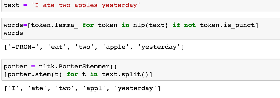A Step-by-Step Tutorial for Conducting Sentiment Analysis | by Zijing ...
