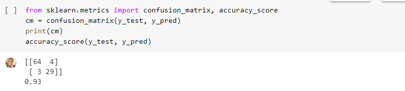 The Gaussian RBF Kernel in Non Linear SVM | by Suvigya Saxena | Medium