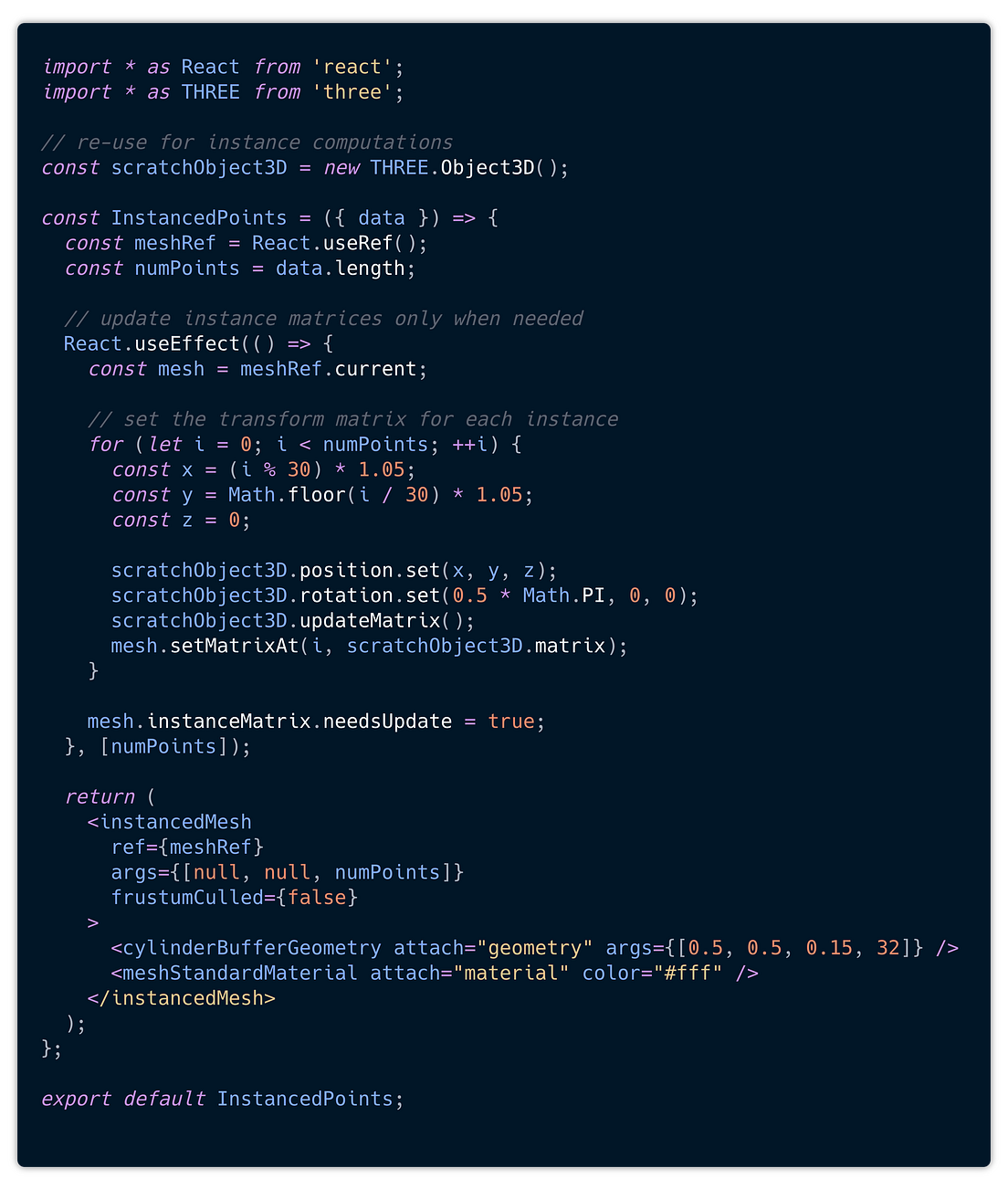 3D Data Visualization with React and Three.js | by Peter Beshai ...