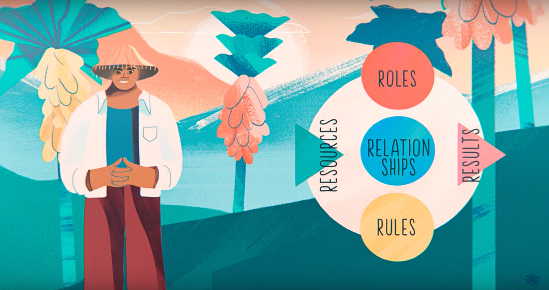 An animated guide to changing systems | by Ashoka | Changemakers | Medium