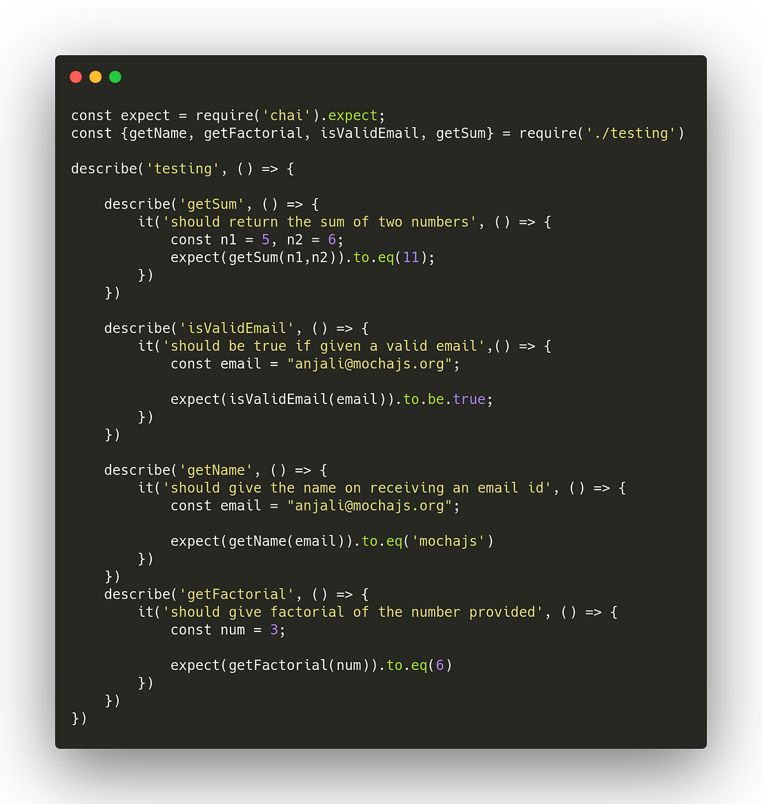 Chai With Mocha Unit Testing In Node Js By Anjali Jul 2021 Medium