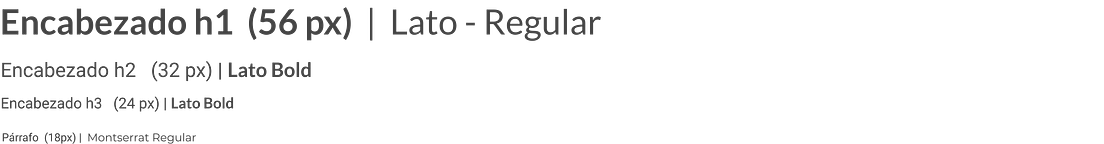 Lean UX: Trekia. Reactivar el turismo en la demoninada… | by Alba Uceda ...