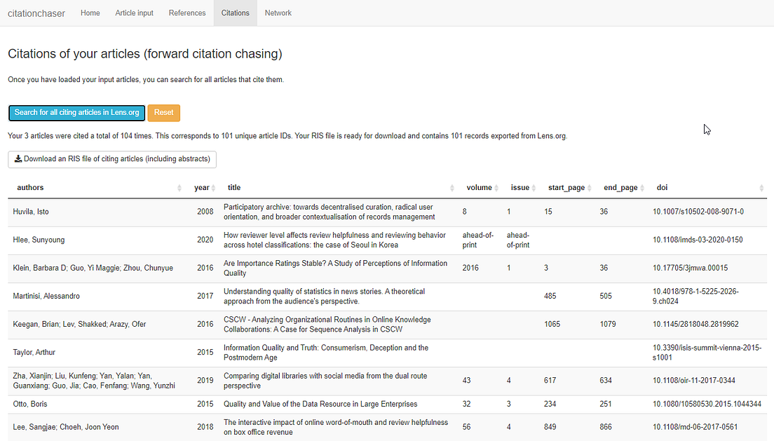 3 new tools to try for Literature mapping — Connected Papers, Inciteful ...