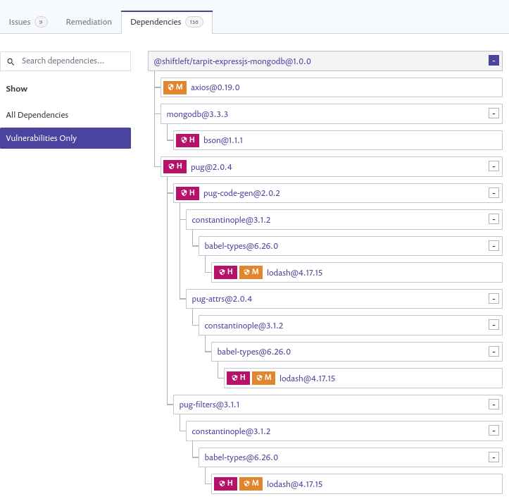 Snyk — Integration With Jenkins Pipeline | by Prashant Bhatasana | Medium