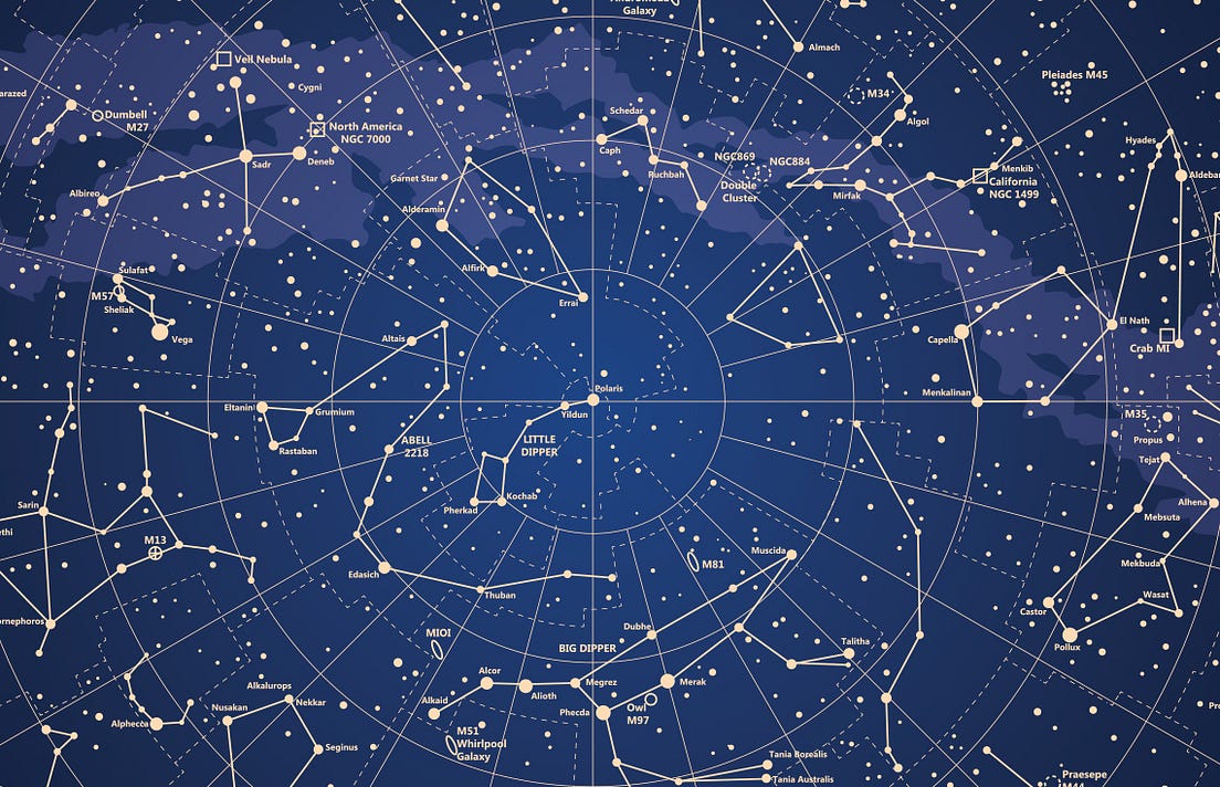 Хотите научиться видеть созвездия? | by Вероника Жданович | Medium