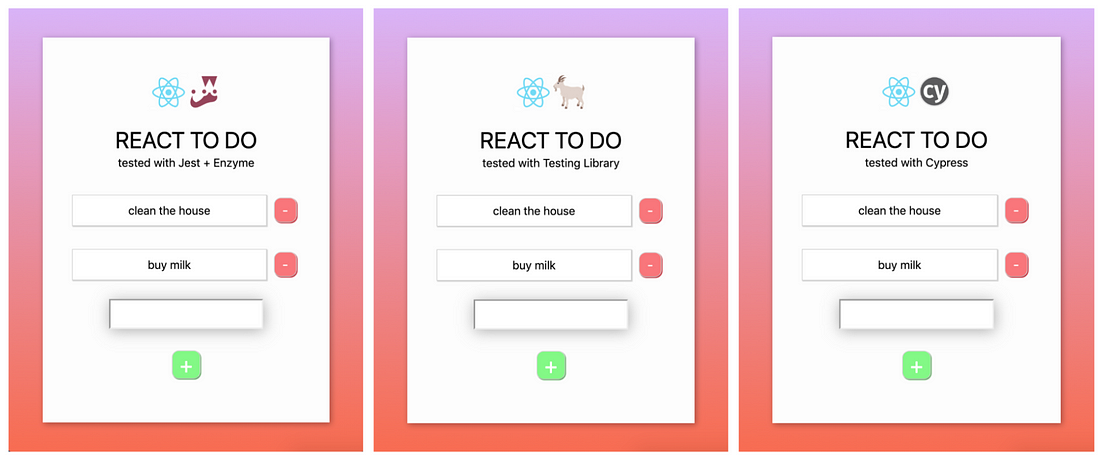 I Tested A React App With Jest Enzyme Testing Library And Cypress