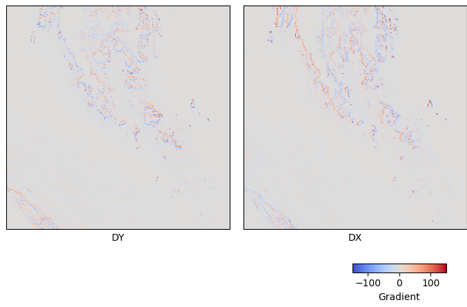 Introduction to Digital Elevation Map Processing & Visualization in ...