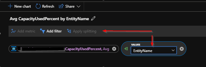 Using The Azure Monitor Metrics Api To Create Custom Metrics By Dylan Morley The Asos Tech
