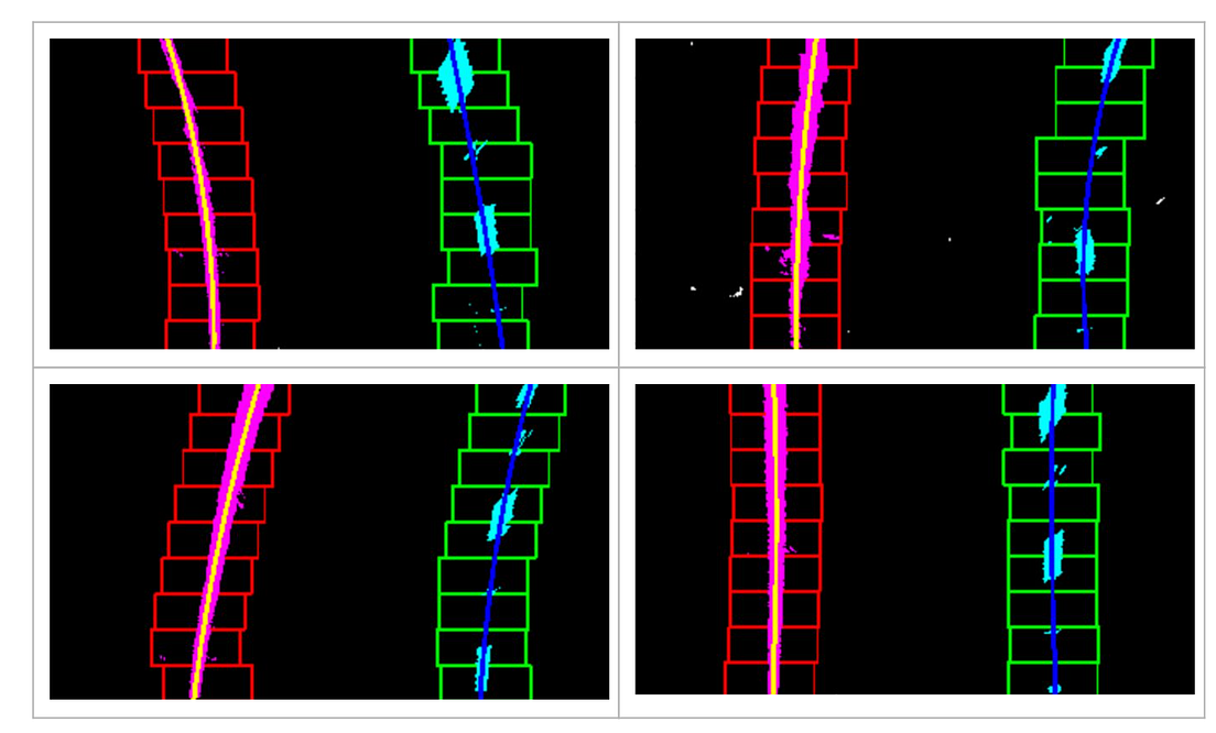 Road Lane Lines Detection using Advanced Computer Vision Techniques ...