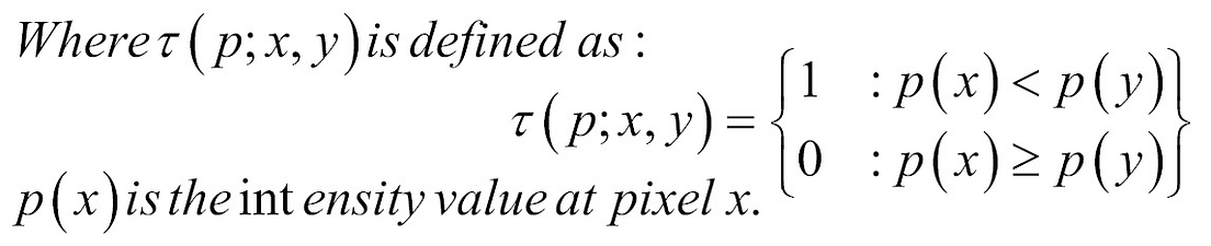 Introduction to ORB (Oriented FAST and Rotated BRIEF) | by Deepanshu ...