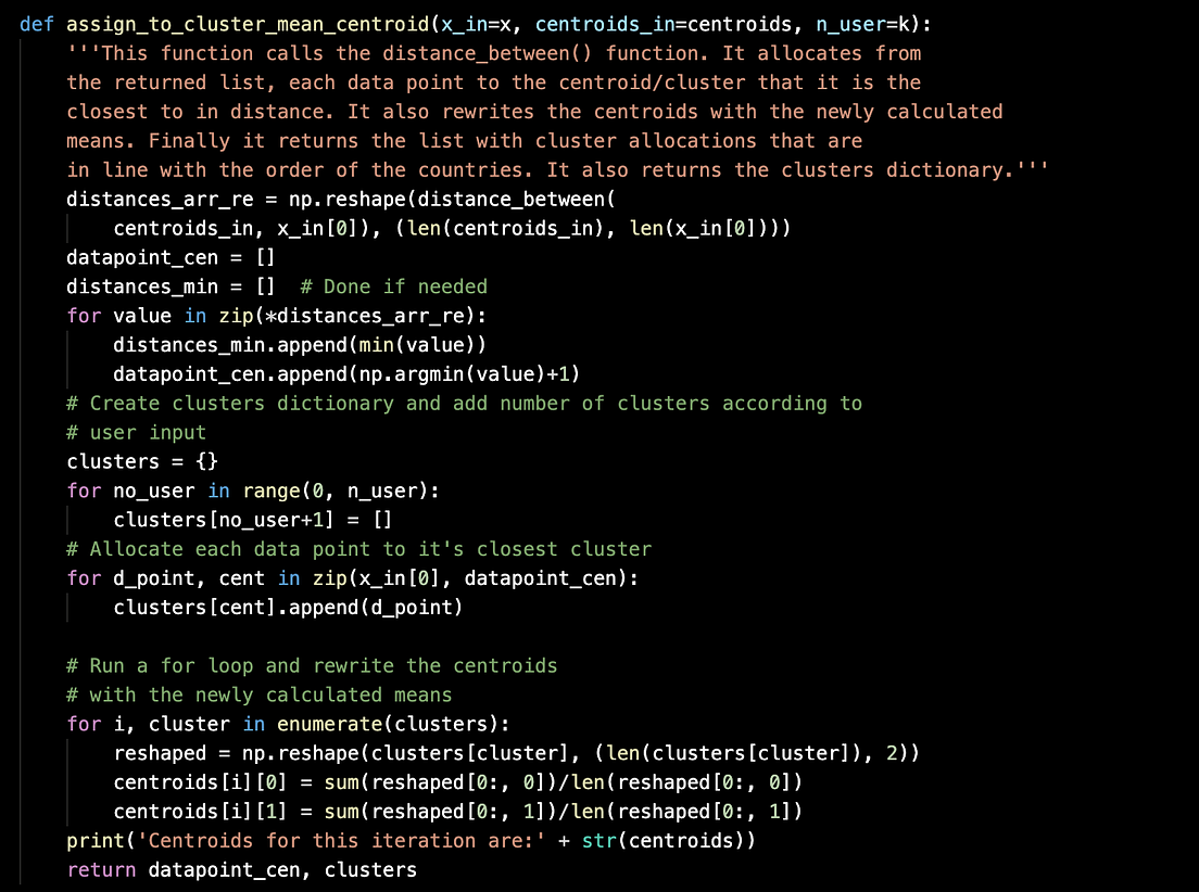 From Pseudocode to Python code: K-Means Clustering, from scratch | by Etienne Bauscher ...