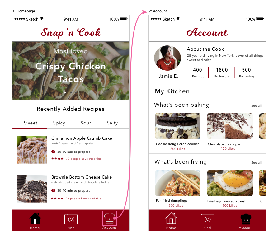 How Google approaches the process of ideation | by Maya Frai | UX ...