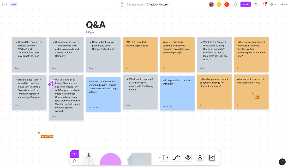 Our first Design Jam using FigJam & my thoughts on FigJam. | by Linh Pham | UX Planet