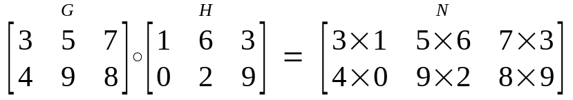 Part 14 : Dot and Hadamard Product | by Avnish | Linear Algebra | Medium