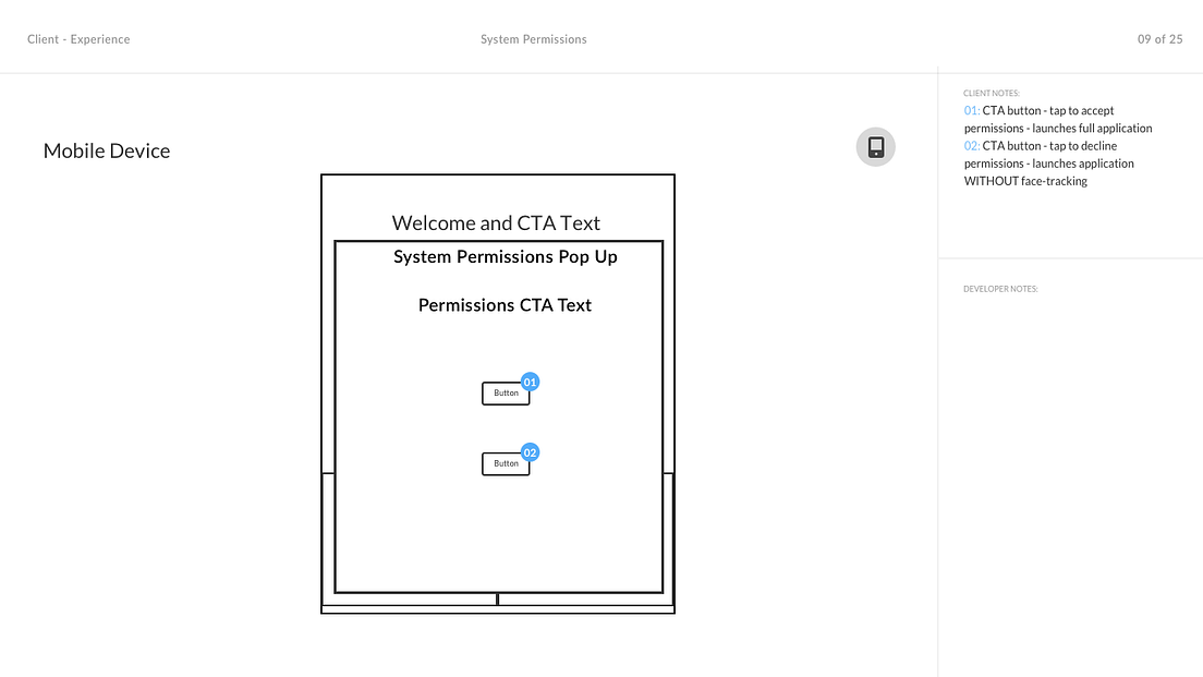 Reinventing our User Experience Design: From UX to IX | by Tyler Wilson ...
