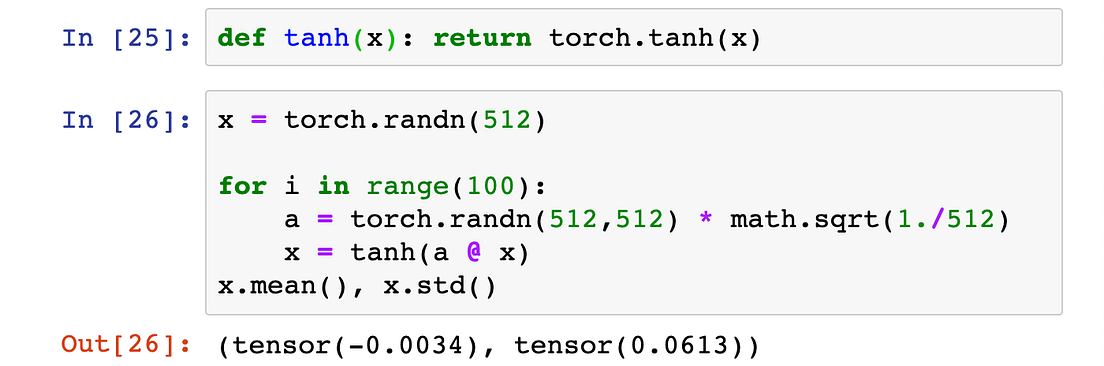 Weight Initialization in Neural Networks: A Journey From the Basics to ...
