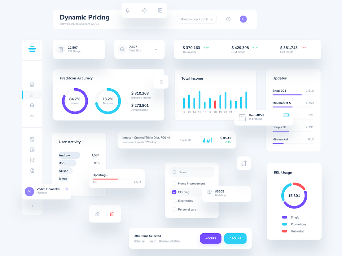 How to create a ‘realistic’ dashboard | by Plain Concepts Design Team ...