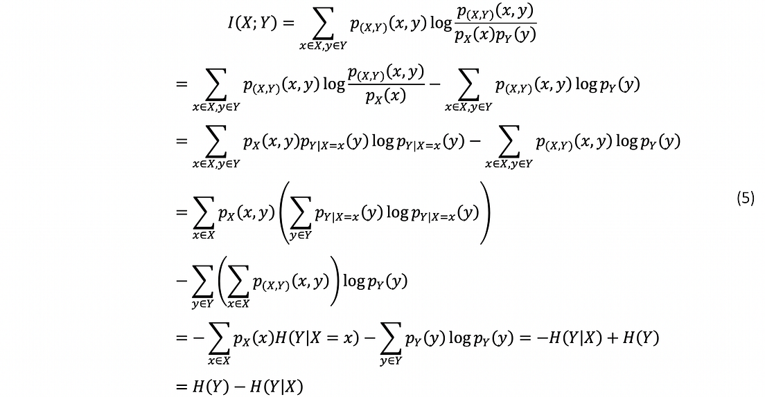 Normalized Mutual Information A Measure To Evaluate Network… By Luís Rita Medium