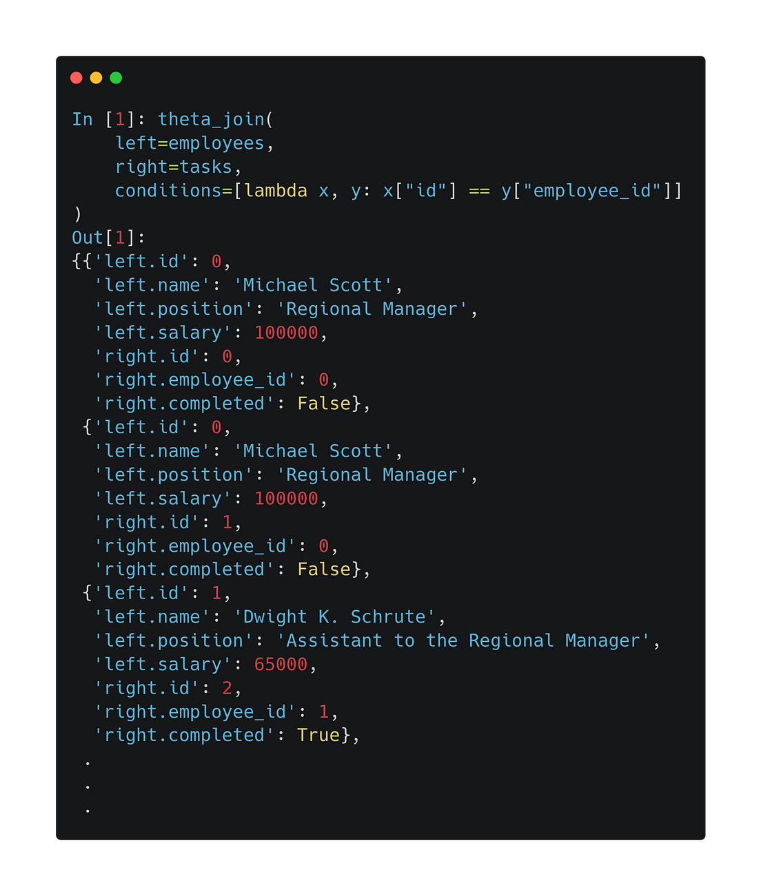 How to Build a Relational Database From Scratch | by Tivadar Danka ...