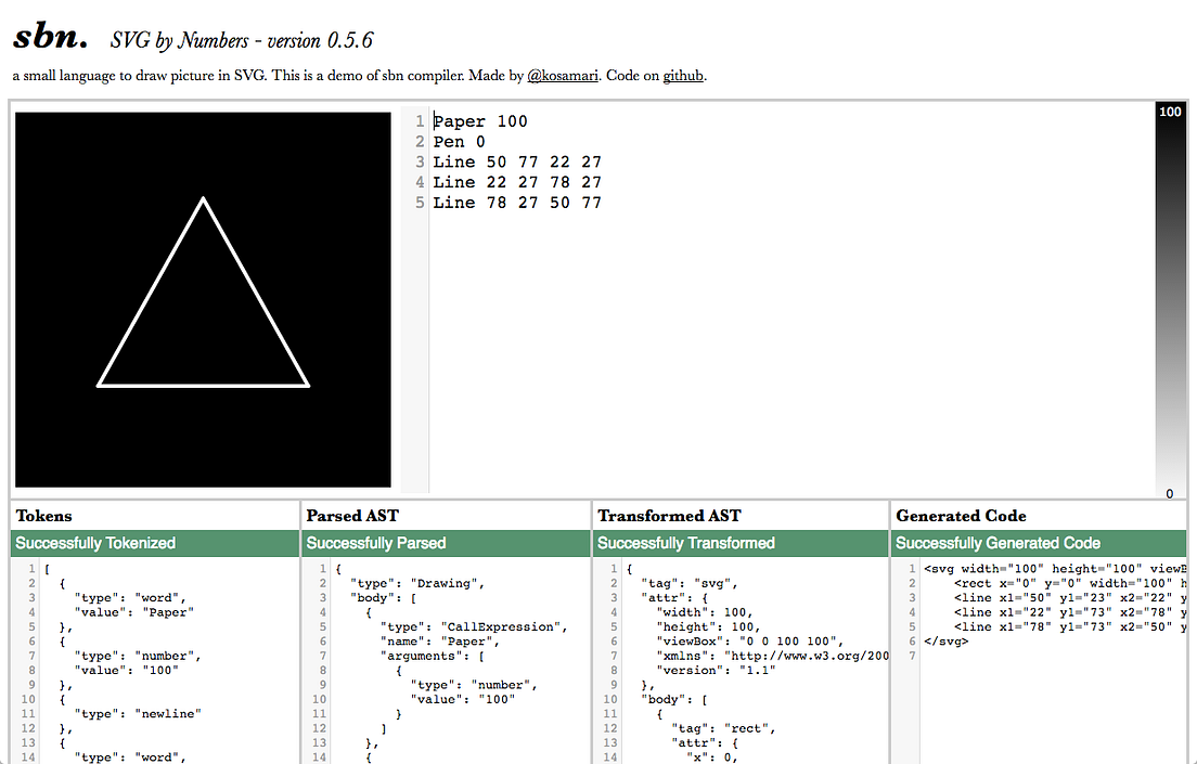 How to be* a compiler — make a compiler with JavaScript | by Mariko ...