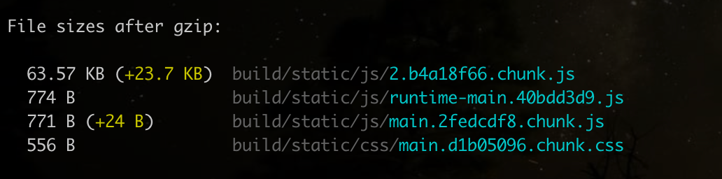 Stop Importing Whole JavaScript Packages - Better Programming - Medium