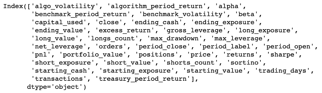 Introduction to backtesting trading strategies | by Eryk Lewinson ...