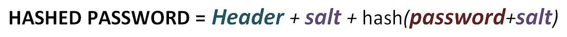 The weak link: how to reveal database passwords in SQL Server | by ...