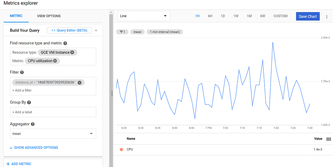 The 3D Universe: Data Science, DevOps, and Development | DevOps for ...