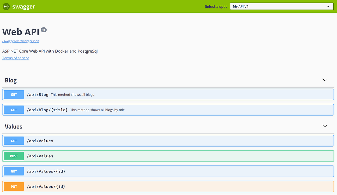 Asp Core Web Api With Docker Compose Postgresql And Ef Core By