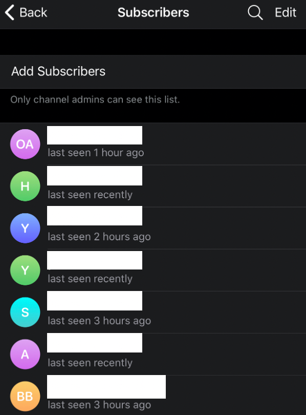 How to Master the Numbers Behind Your Telegram Channel: The Complete ...