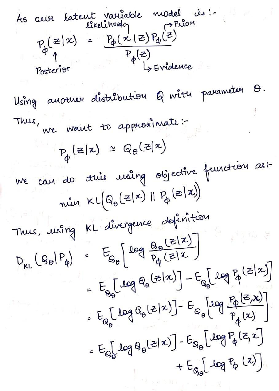 Variational Inference in context of Variational Autoencoders(VAEs) | by ...