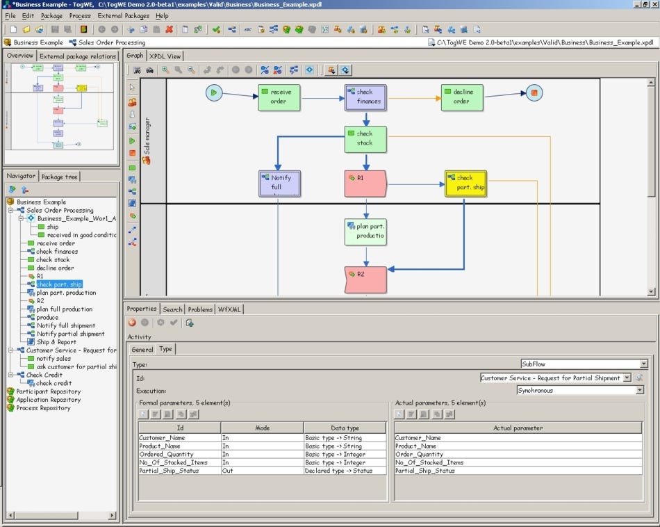 Luigi vs Airflow vs zope.wfmc: Comparison of Open-Source Workflow ...