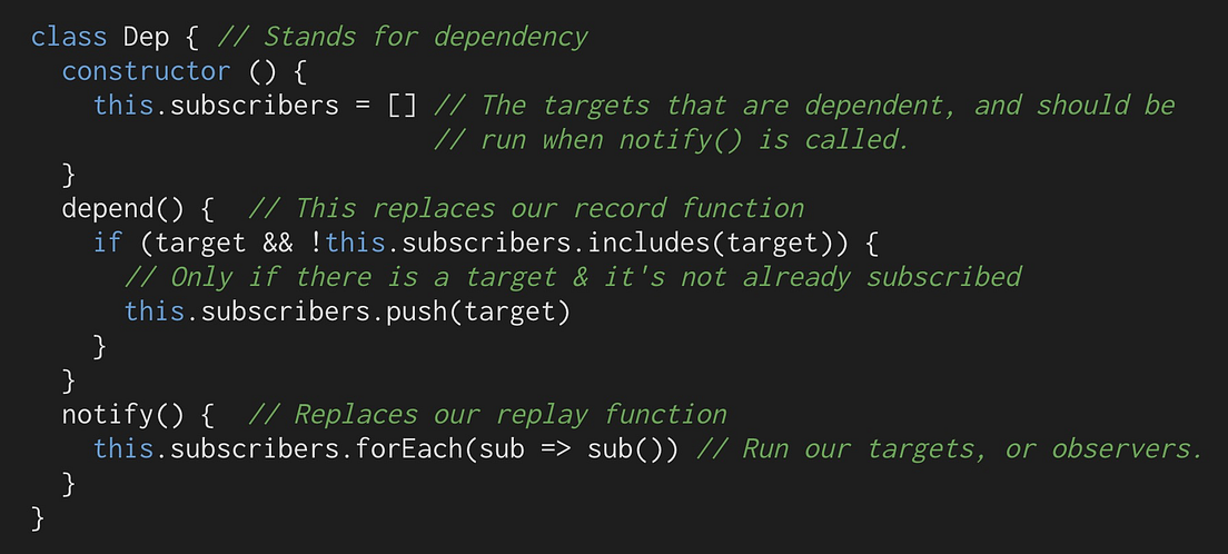 The Best Explanation of JavaScript Reactivity 🎆 | by Gregg Pollack ...