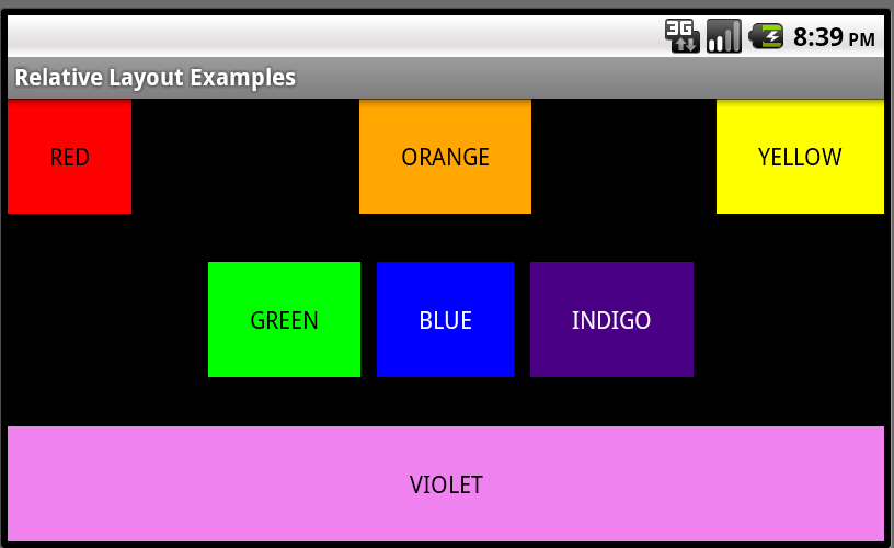 Android Beginners : Views & Layouts | by Anamika Tripathi | Medium