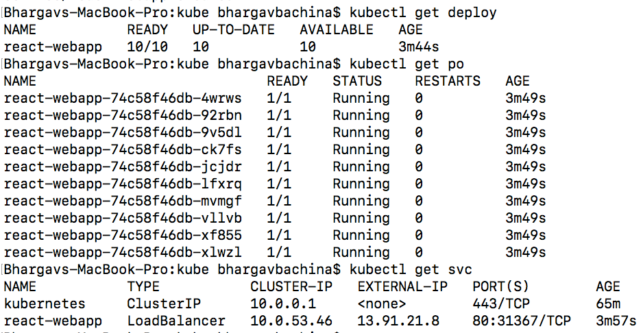 Azure — Deploying React App With Net Web Api On Aks By Bhargav Bachina Bachina Labs Mar