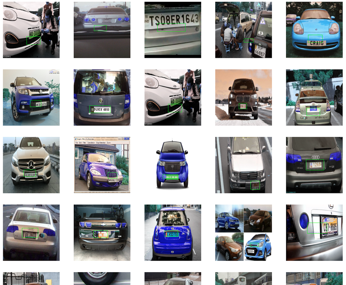 License Plate Detection Using Artificial Intelligence (AI) | by Yameen ...