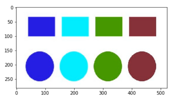 Detección de objetos por colores en imágenes con Python y OpenCV | by ...
