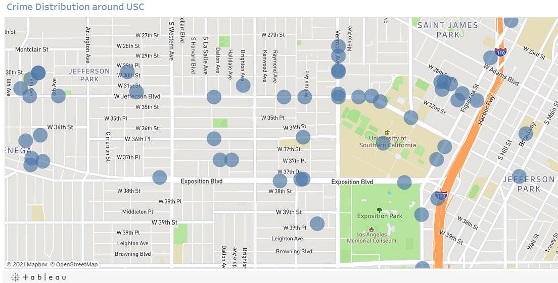 Visualizing Crime in Los Angeles. What are the factors affecting crime ...