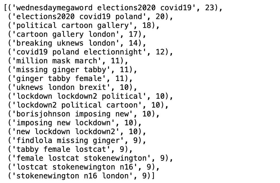 Step by Step: Twitter Sentiment Analysis in Python | by Yalin Yener ...