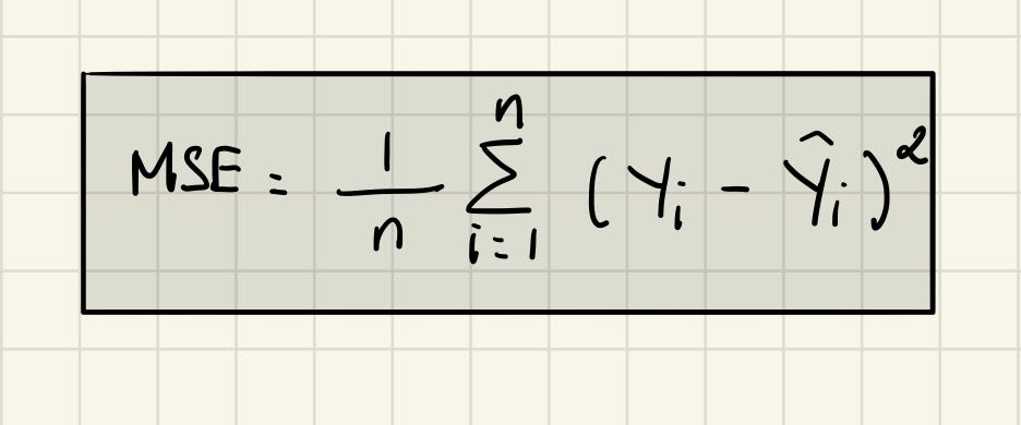 Understanding the Mean Squared Error | by XuanKhanh Nguyen ...
