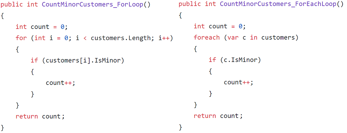 Is Using LINQ in C# Bad for Performance? | by James Vickers | The Startup | Medium