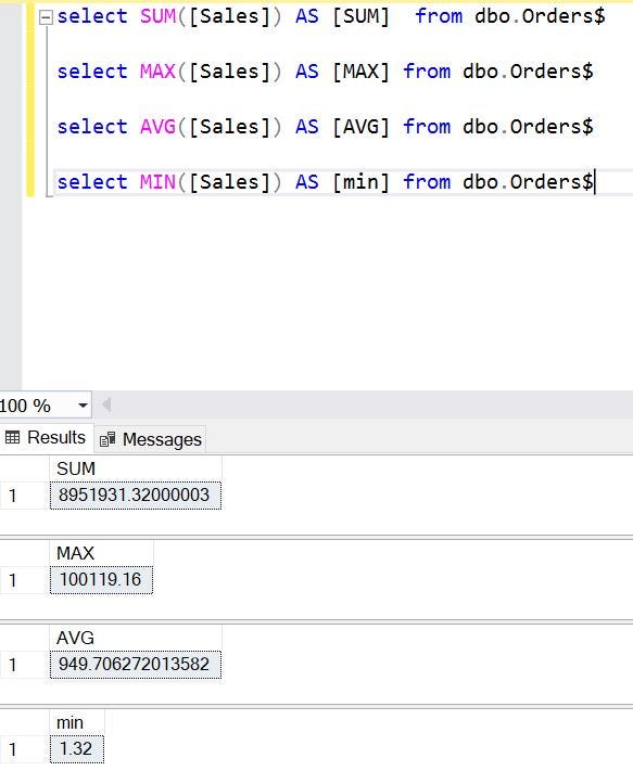 Pandas and SQL are Similar? Continued.. | by vipalgujrathi | Medium